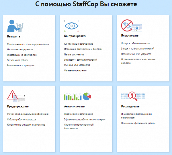 StaffCop DLP - система для защиты информации под ключ по доступной цене купить в каталоге «MartSoft»